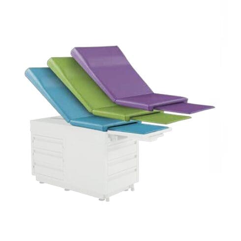 Replacement Tops for Midmark-Ritter Exam Tables - Medical Parts and ...